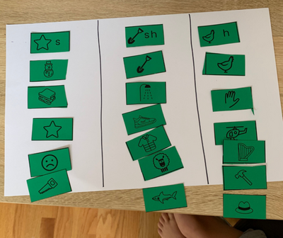 20 Free Word Work Activities You Can Do With Any List - Erin Waters EDU