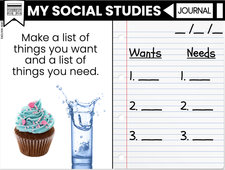 How to Teach The Difference Between Wants and Needs (11 Ideas to Shake ...