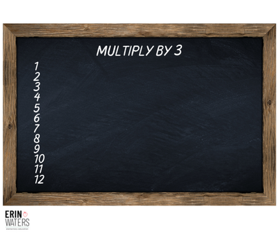 3 Multiplication Games 3rd Graders Will Love - Erin Waters EDU