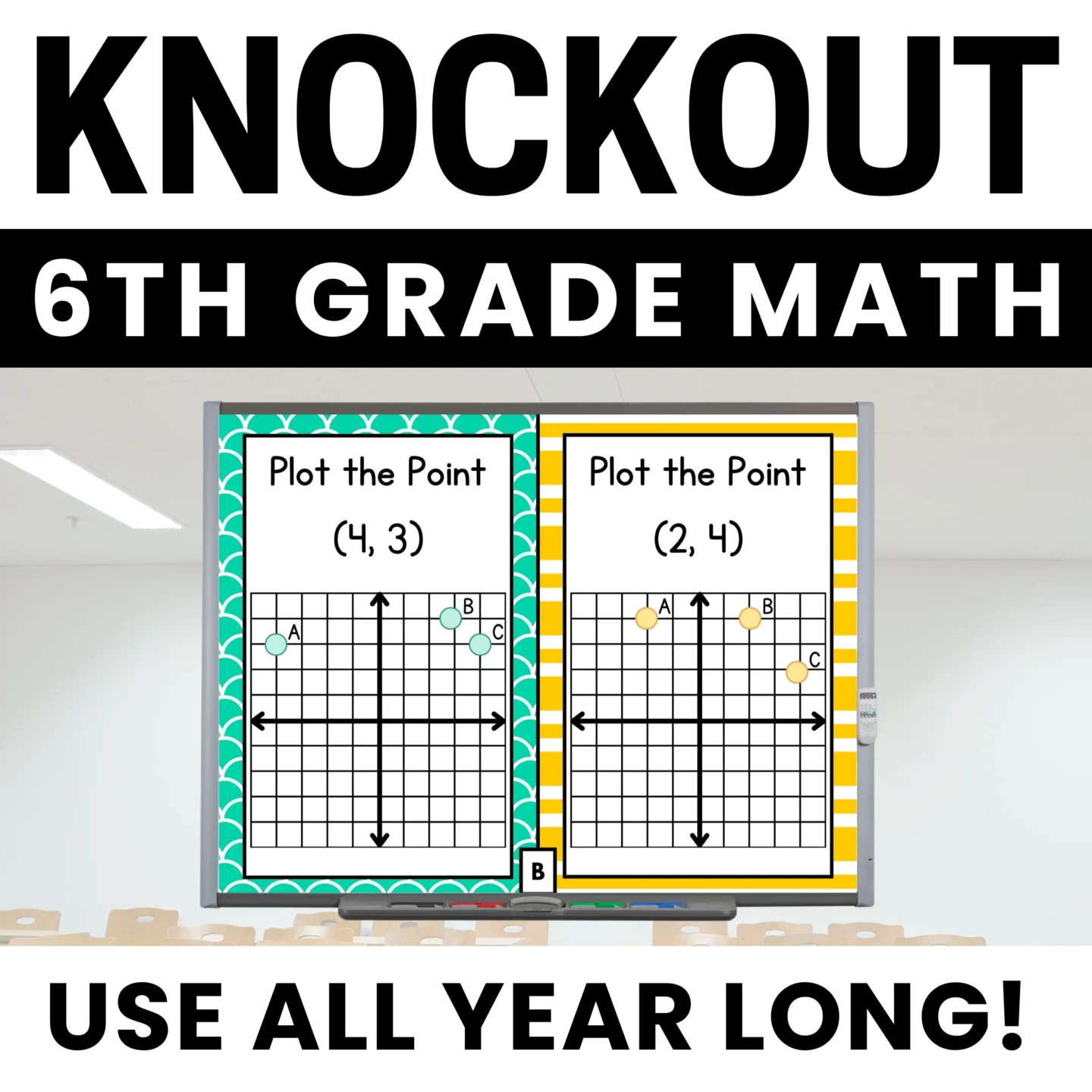 6th Grade Math Games Bundle - 6th Grade Math Review Games - Digital ...
